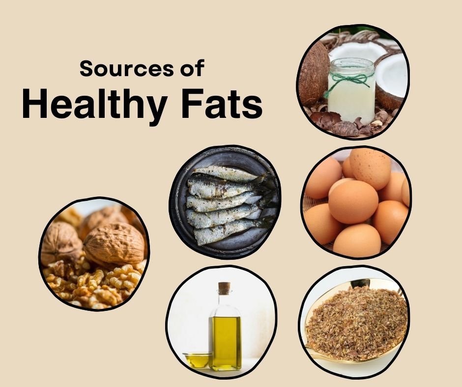 Essential Fatty Acids Explained: Benefits, sources, and tips – Sacred ...